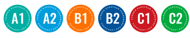 Niveles de Inglés de Cambridge Guía Completa